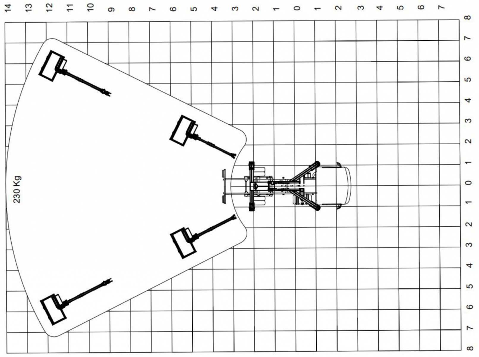 Truck Mounts - HiWin Services Ltd