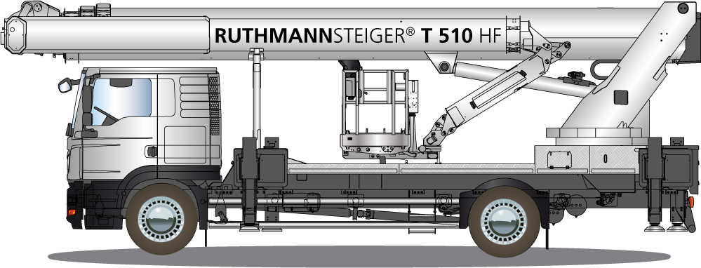 Truck Mounts - HiWin Services Ltd